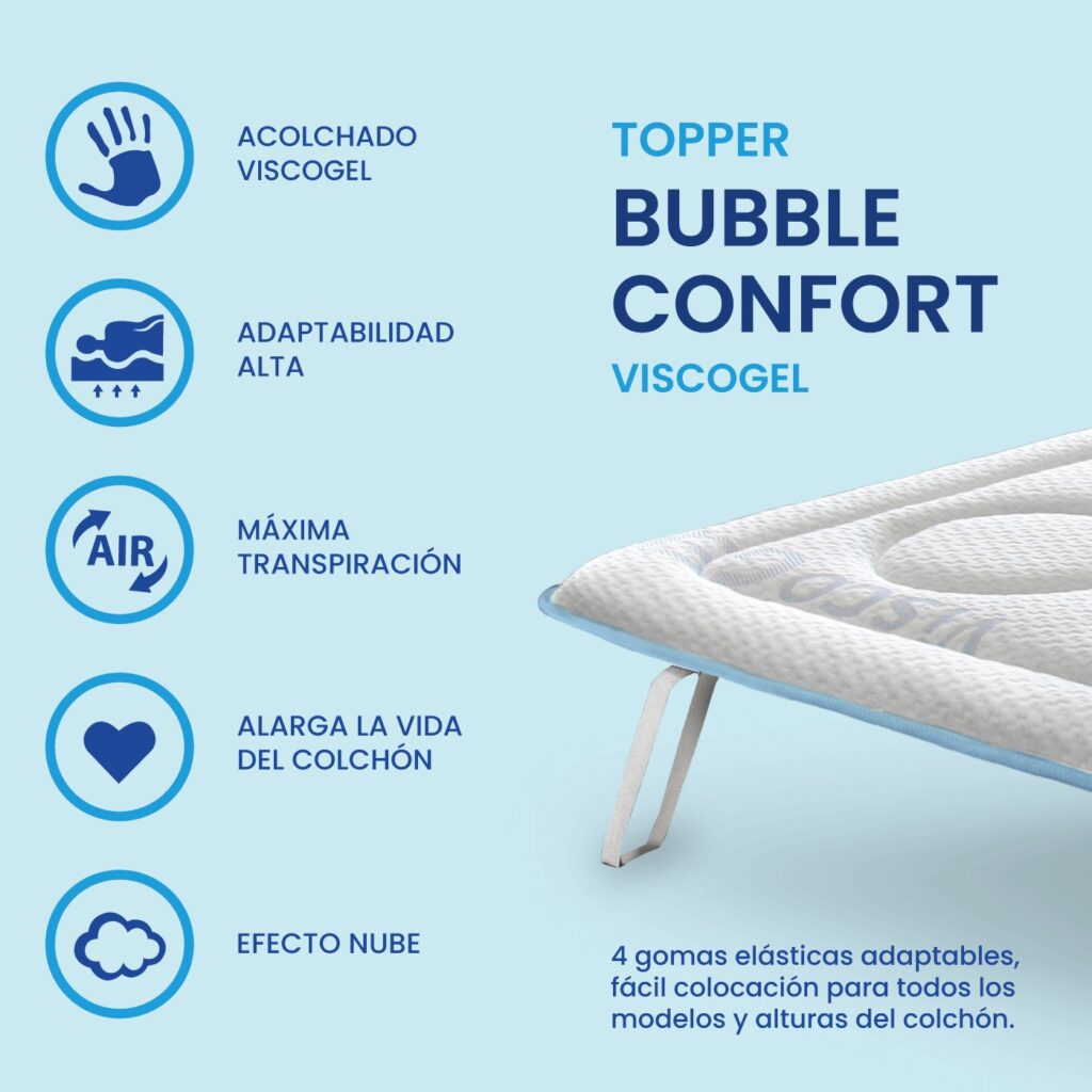 Topper Sobrecolchón Bubble Confort | Viscogel | SonnoMATTRES